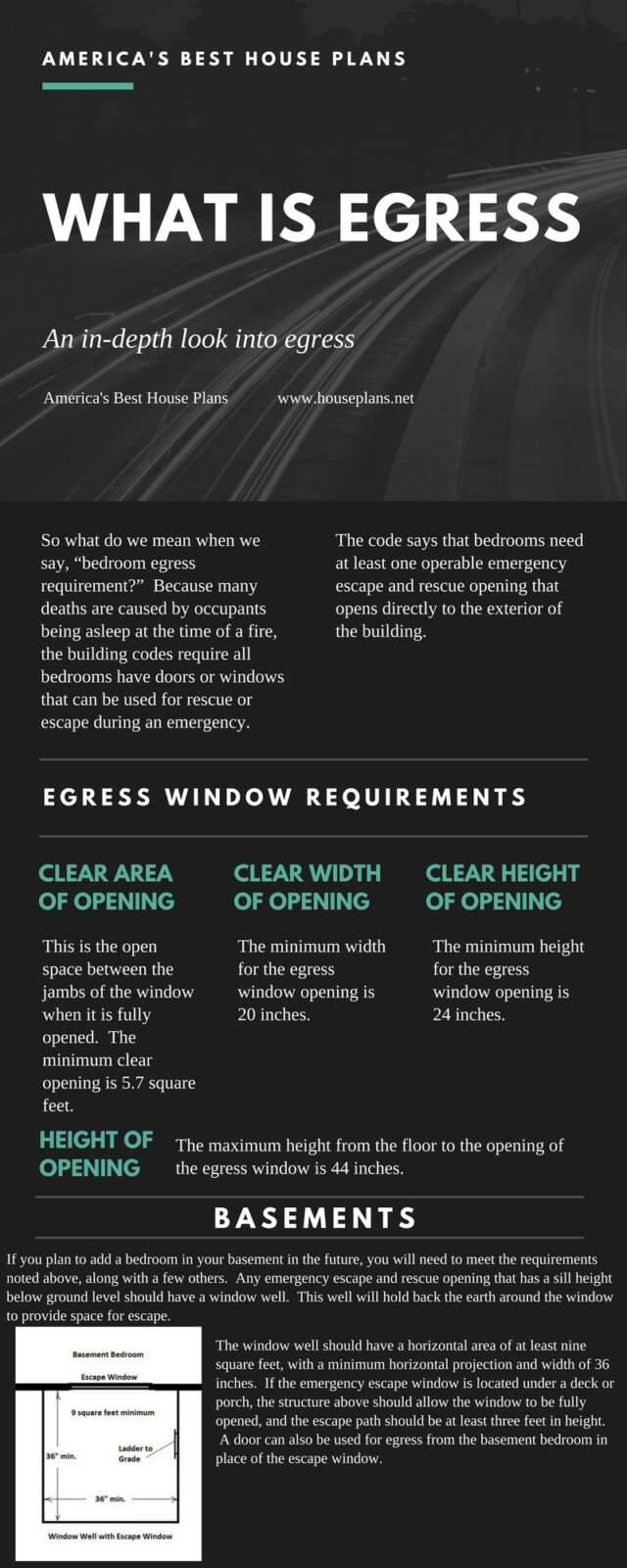 What is Egress Explained - America's Best House Plans Blog | America's ...