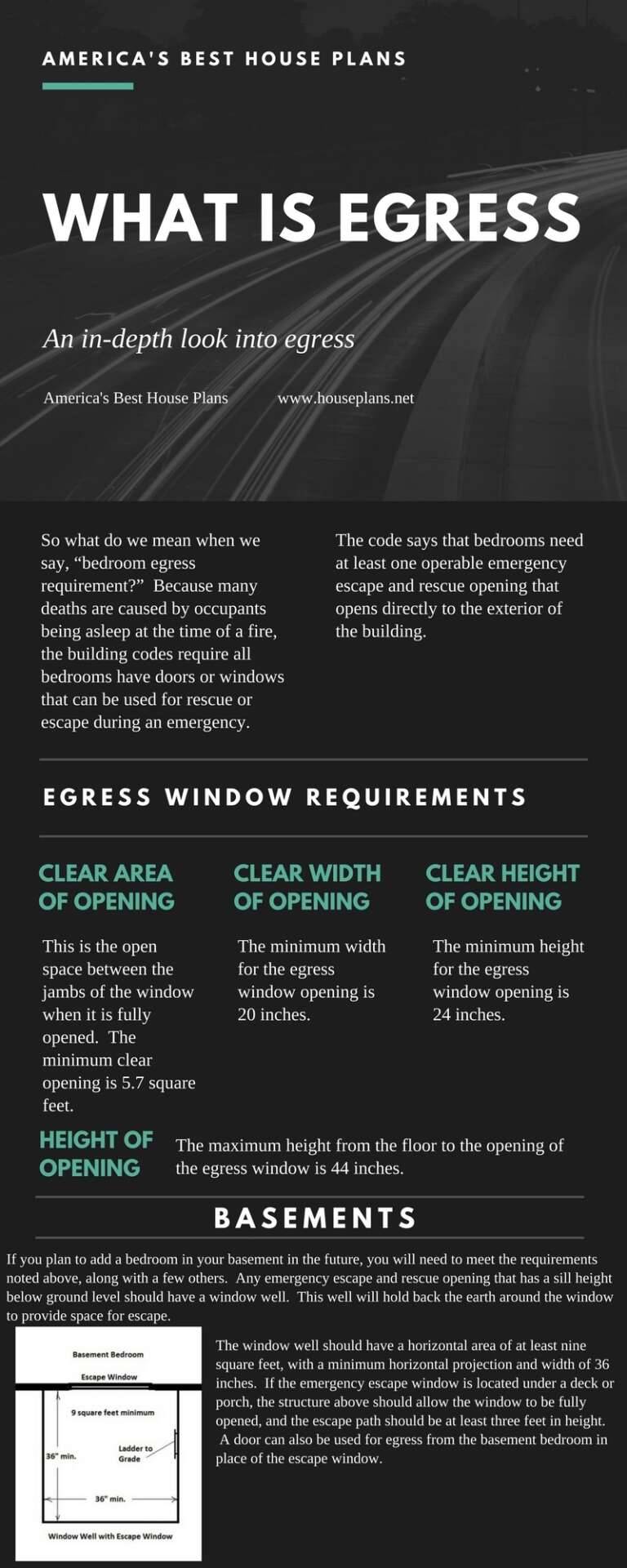 What is Egress Explained - America's Best House Plans Blog | America's ...